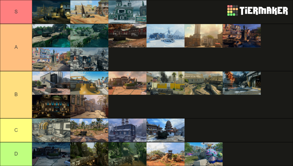 Call of Duty Black Ops 4 Maps Tier List (Community Rankings) - TierMaker