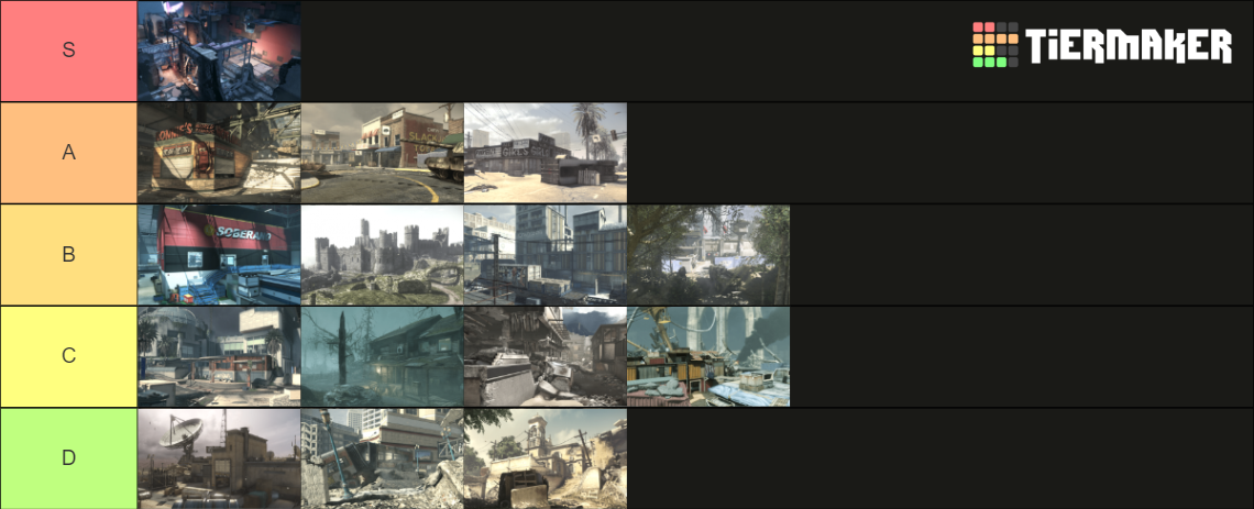 Call of Duty Ghosts Maps Tier List (Community Rankings) - TierMaker