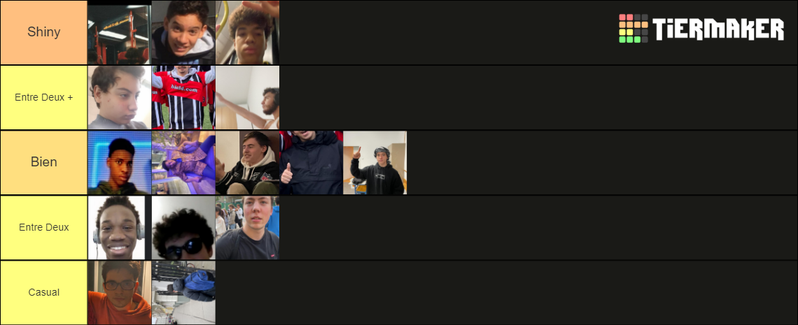 Tierlist Flow Tier List (Community Rankings) - TierMaker