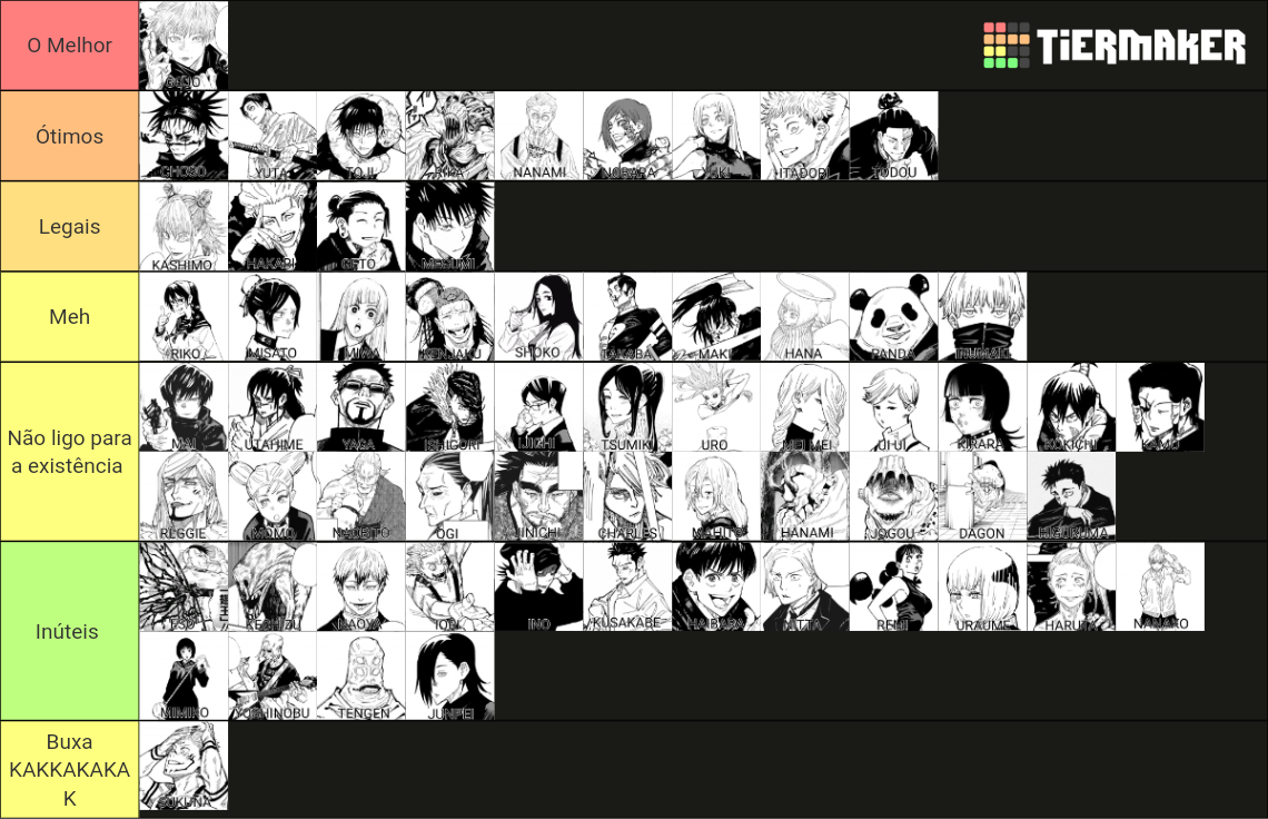 Jujutsu Kaisen All Characters Updated (Manga) Tier List (Community ...