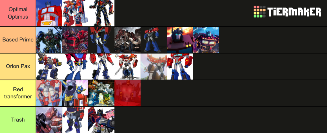 Optimus Prime designs Tier List (Community Rankings) - TierMaker