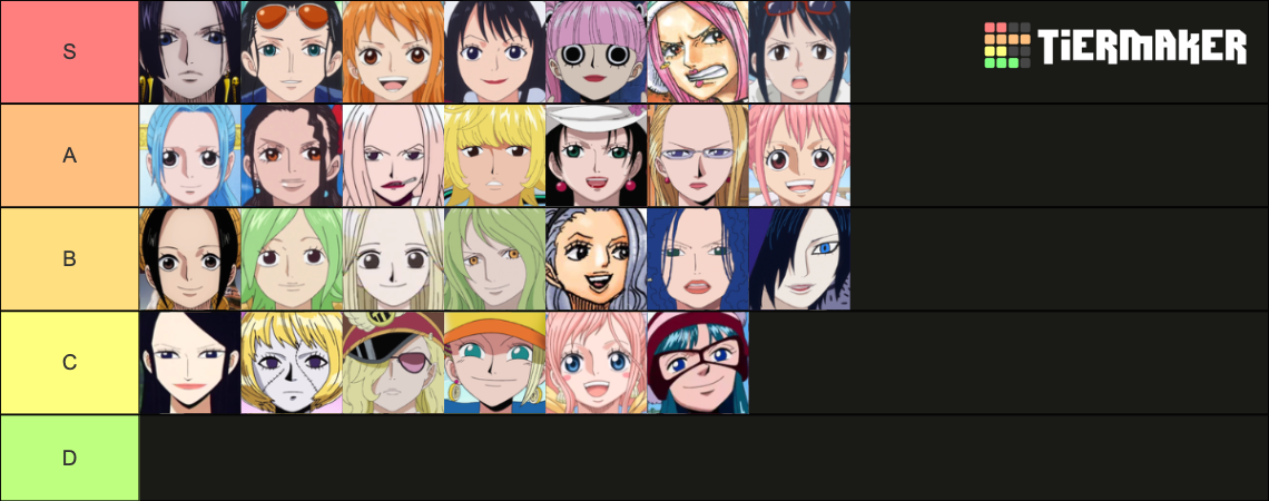 One Piece Female Characters Tier List (Community Rankings) - TierMaker
