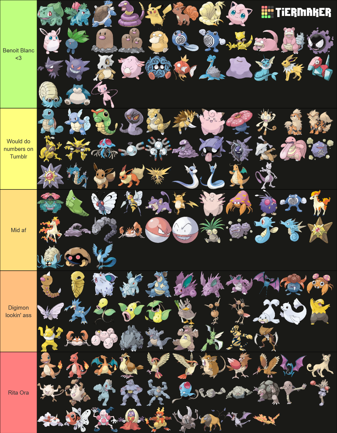 POKED MONS; Gen I innit Tier List (Community Rankings) - TierMaker