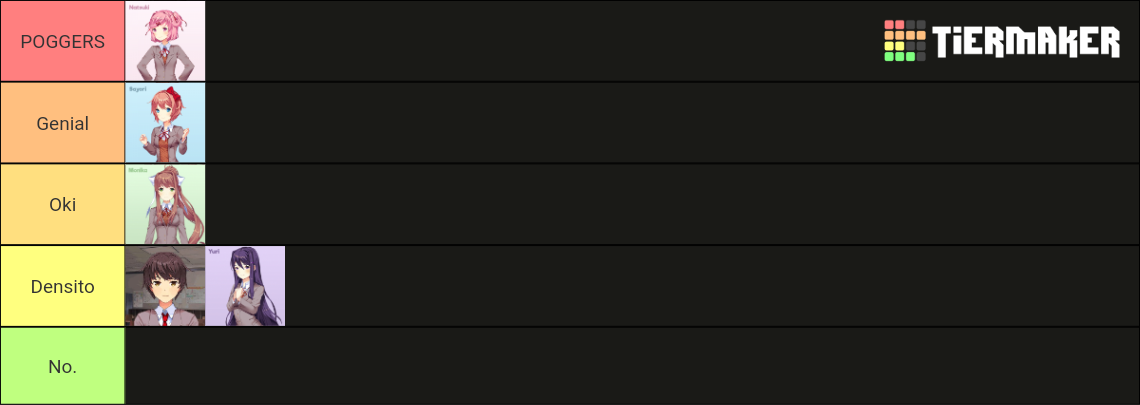 DDLC characters Tier List (Community Rankings) - TierMaker