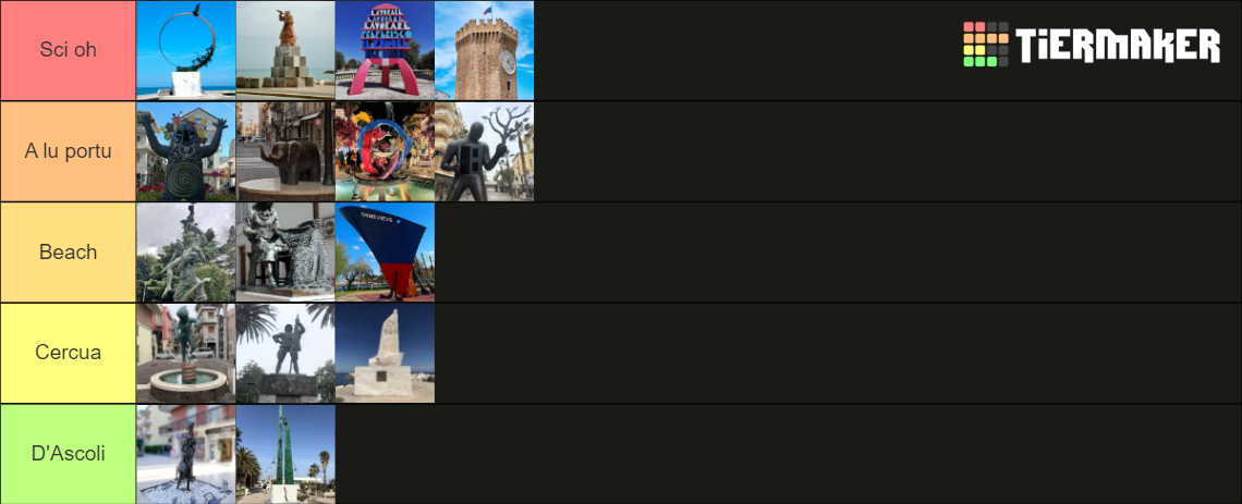 Monumenti San Benedetto del Tronto Tier List (Community Rankings ...