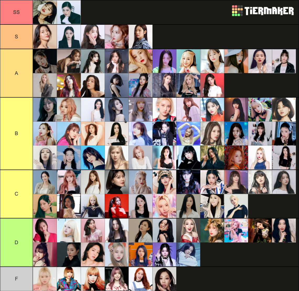 ranking kpop female idols Tier List (Community Rankings) - TierMaker