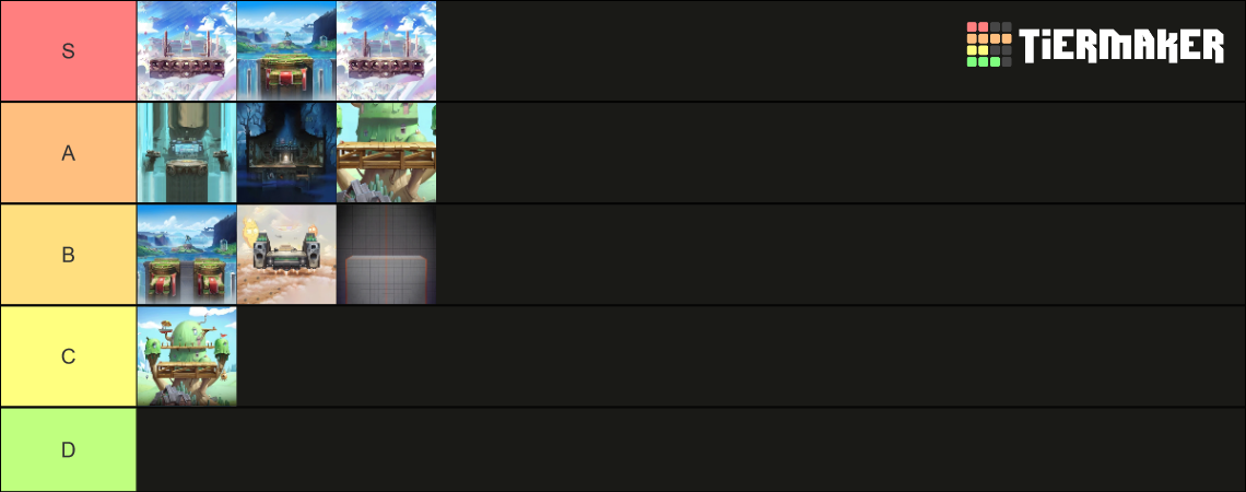 MultiVersus Map [July 26th] Tier List (Community Rankings) - TierMaker