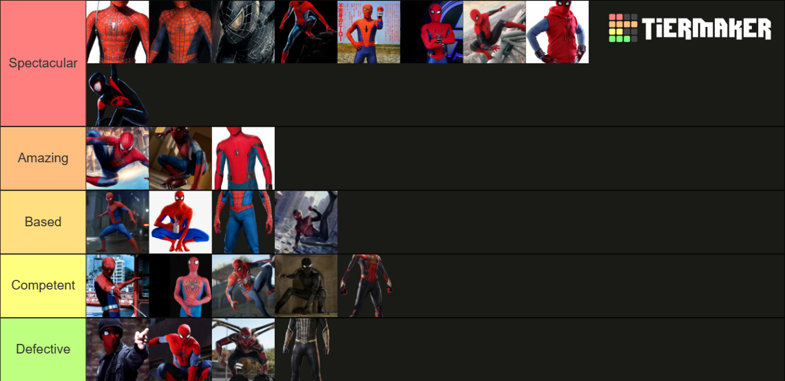 ALL Spider-Man Suits Ranking Tier List (Community Rankings) - TierMaker