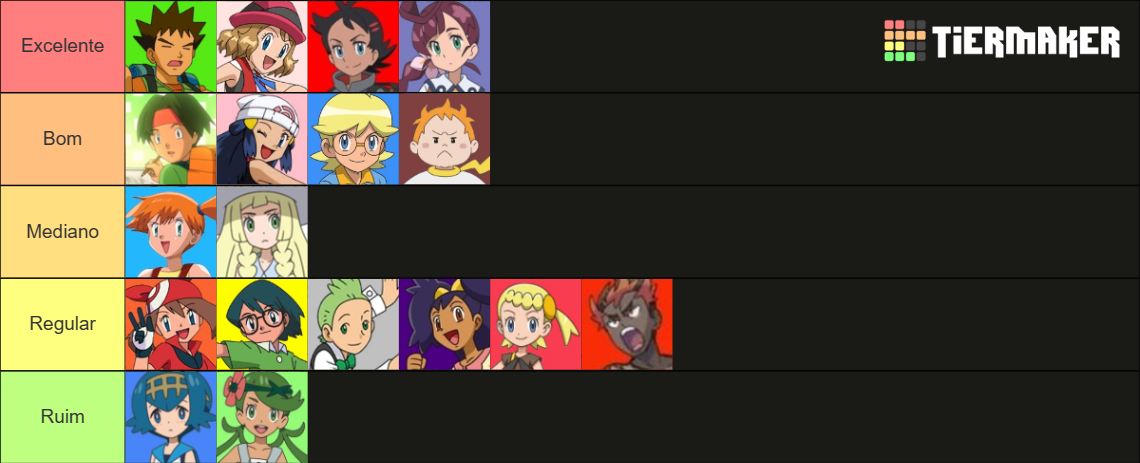 Companheiros do Ash - Tier List (Community Rankings) - TierMaker