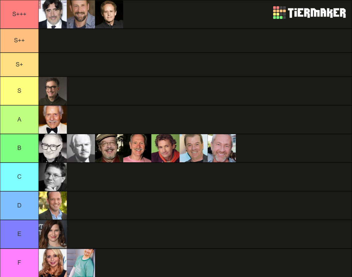 Doc Ock voices Tier List (Community Rankings) - TierMaker
