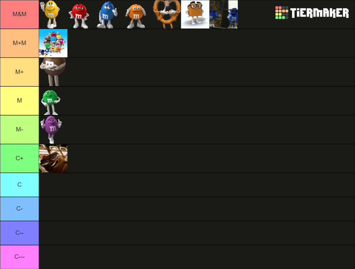 m&m Characters Tier List (Community Rankings) - TierMaker