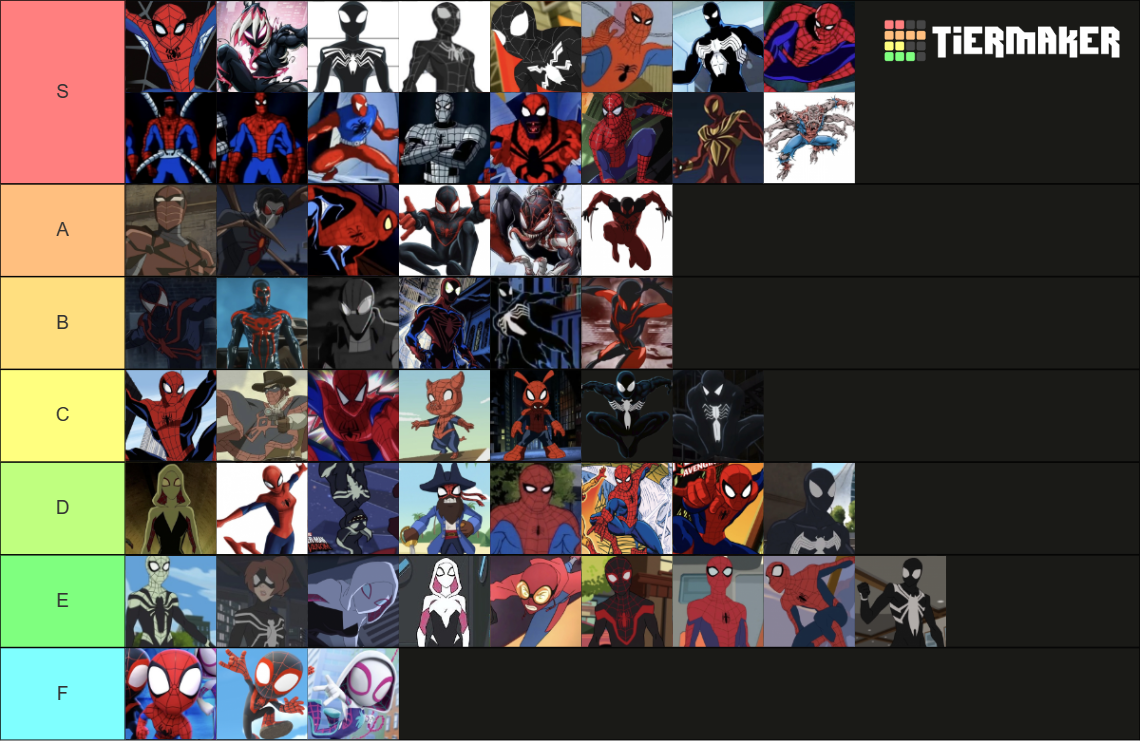 Spider-Man Cartoon TV Show Suits / Costumes Tier List (Community ...
