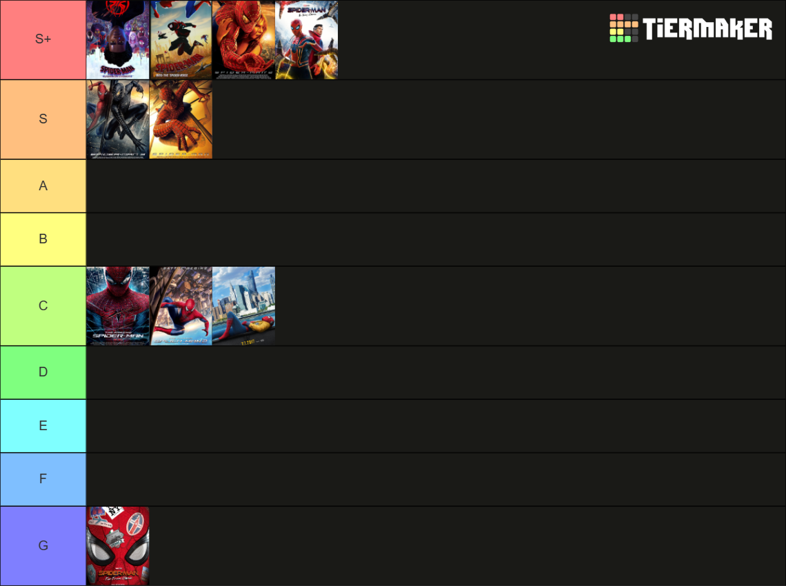 Spider-Man Movies Tier List (Community Rankings) - TierMaker