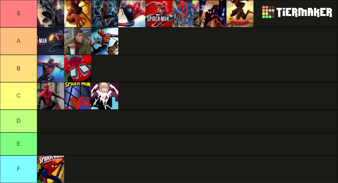 Spider-Man Theme Tier List (Community Rankings) - TierMaker
