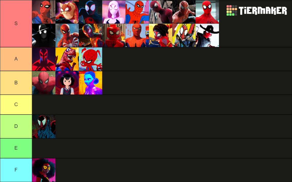 Spider-Man Variants v1.0 Tier List (Community Rankings) - TierMaker