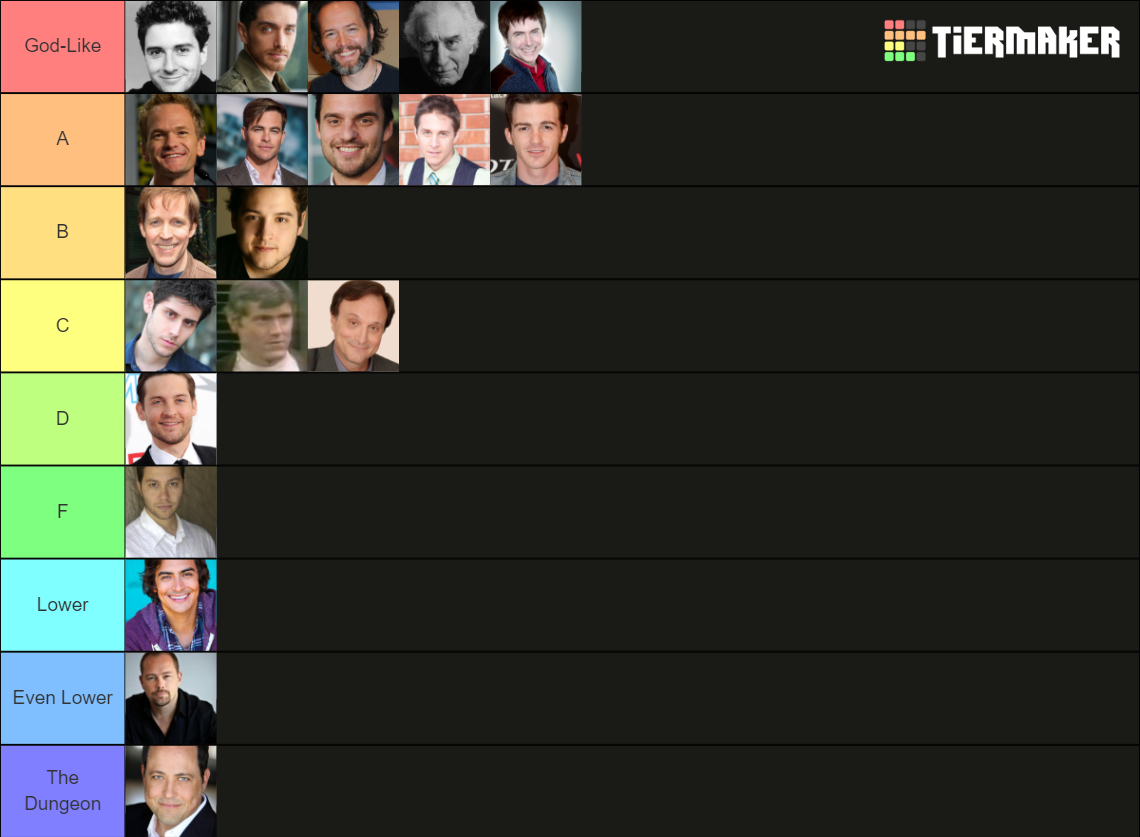 Spider-Man Voice Actors Tier List (Community Rankings) - TierMaker