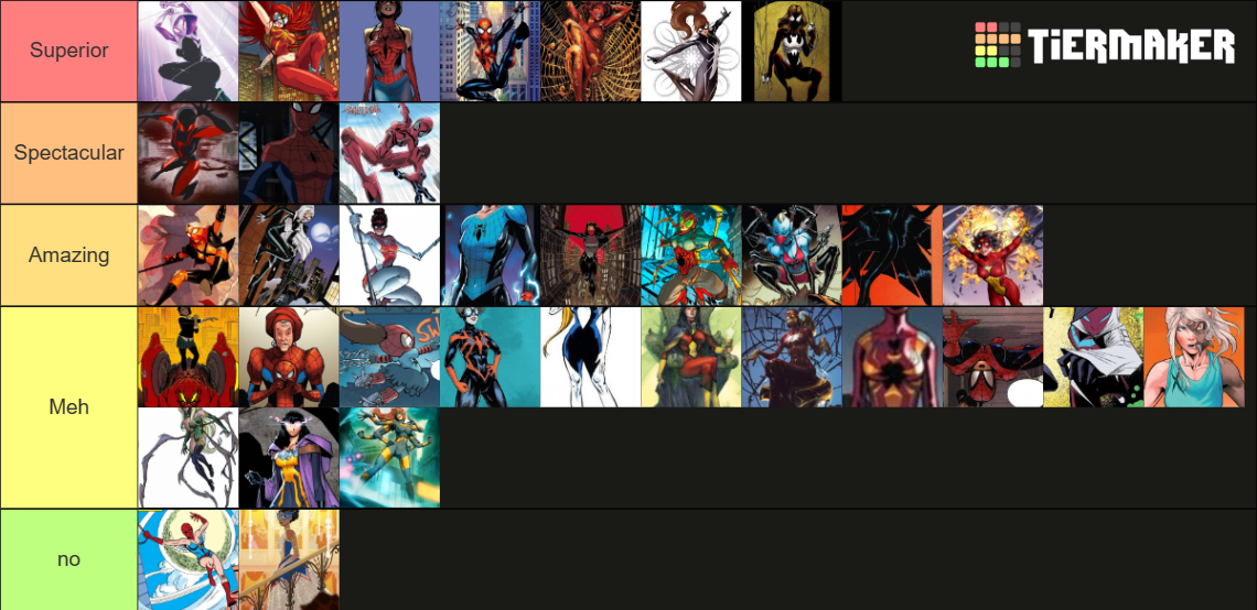 Spider-womans & Spider-girls Tier List (Community Rankings) - TierMaker