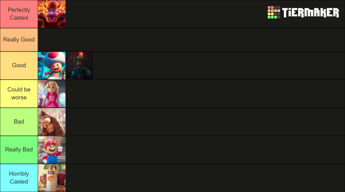 Super Mario Bros. Movie Voice Castings Tier List (Community Rankings ...