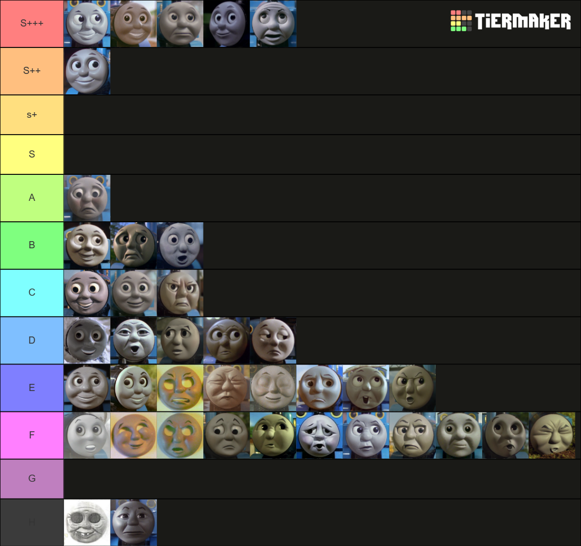 Thomas the Tank Engine Faces (Thomas) Tier List (Community Rankings ...