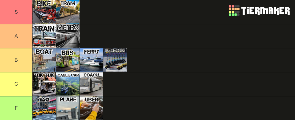 Public Transport Tier List (Community Rankings) - TierMaker