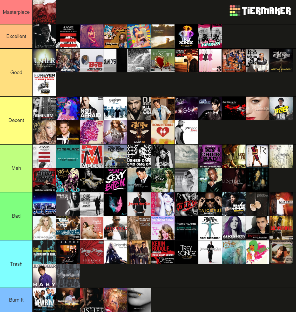 2010 Billboard Year End Hot 100 hits Tier List (Community Rankings ...