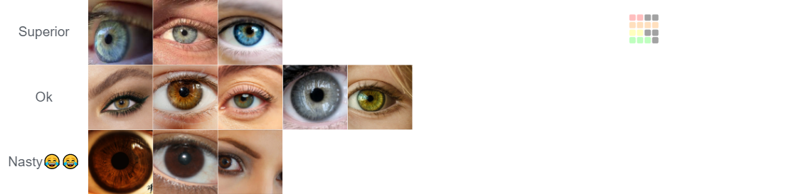 Eye Colors Tier List (Community Rankings) - TierMaker