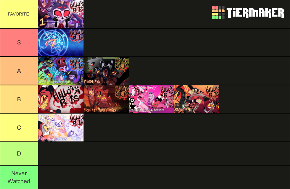 Helluva Boss Episodes Season 2 Tier List Community Rankings Tiermaker Helluva Boss Episodes Season 2 Tier List Community Rankings Tiermaker