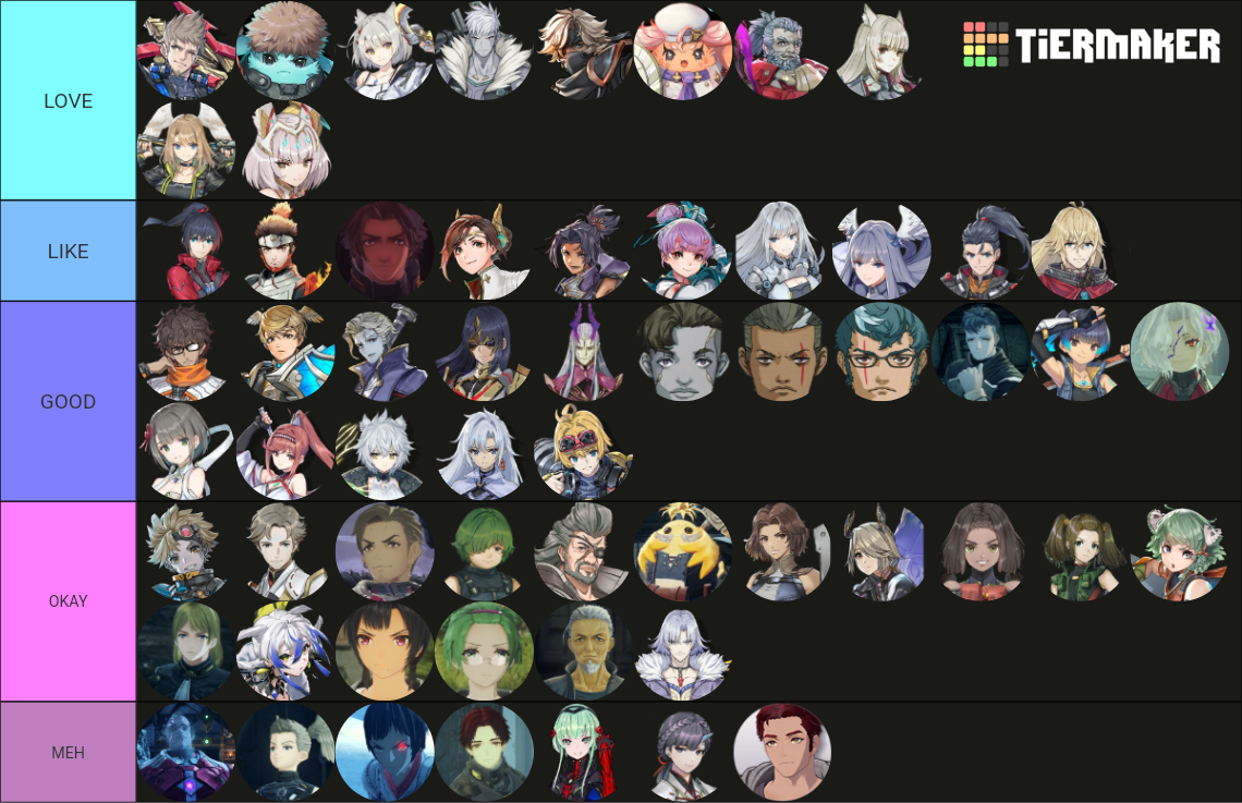 Xenoblade Chronicles 3 Characters (w/ Future Redeemed) Tier List ...