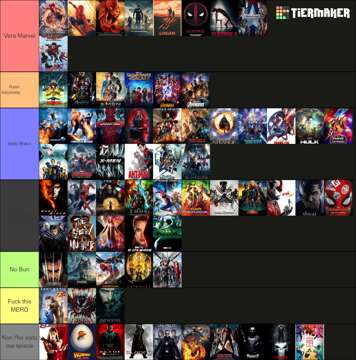 All Marvel Movies Based on Marvel Comics - (Including MCU) Tier List ...