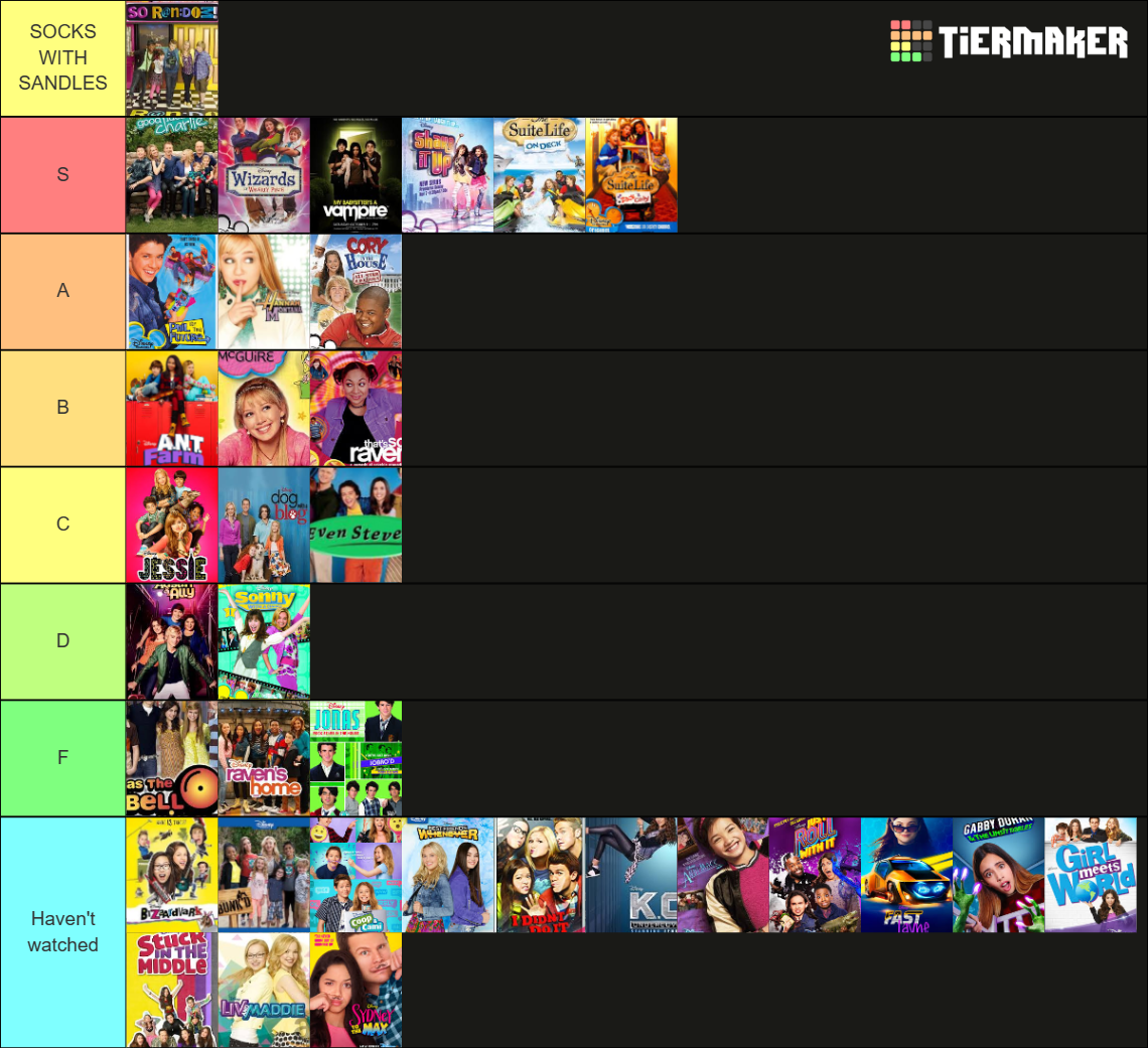 Disney Channel Shows Tier List (Community Rankings) - TierMaker