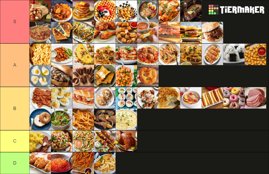 Ultimate Food Tier List (Community Rankings) - TierMaker