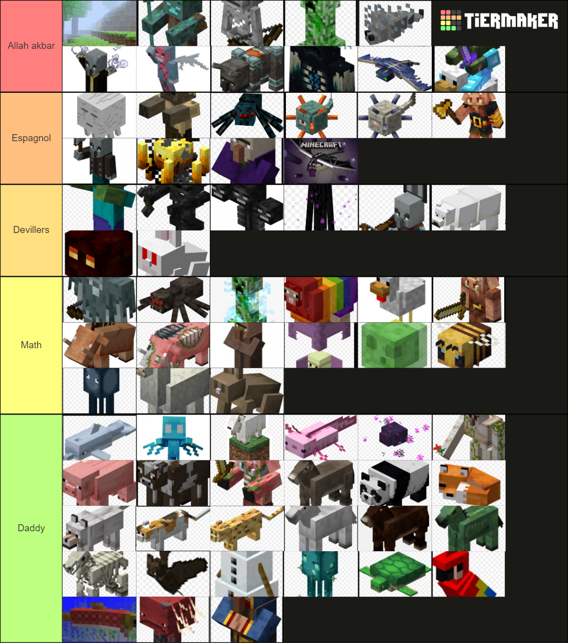de 95 Mobs do Minecraft Tier List (Community Rankings) - TierMaker