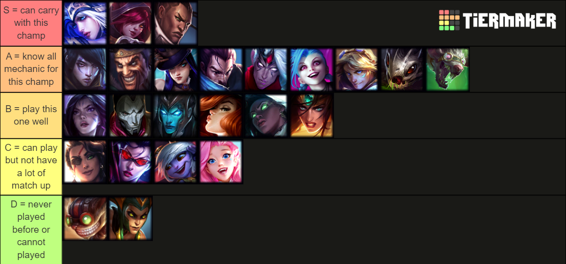 BOT Tier List (Community Rankings) - TierMaker BOT Tier List (Community Rankings) - TierMaker