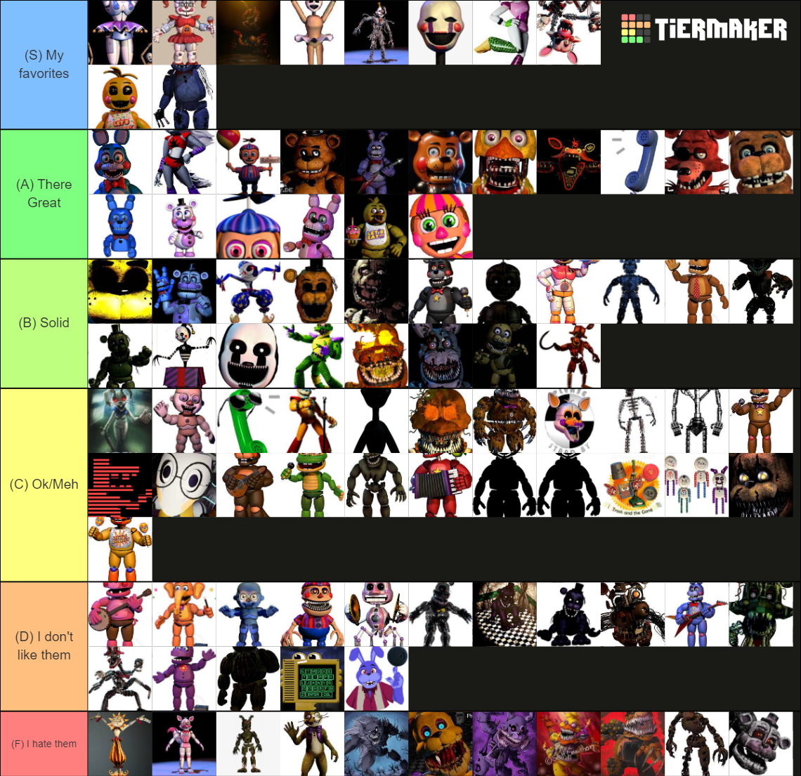 All Fnaf characters (maybe idk) Tier List (Community Rankings) - TierMaker