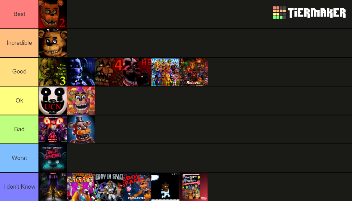 All Fnaf Games (2014 - 2022) Tier List (Community Rankings) - TierMaker