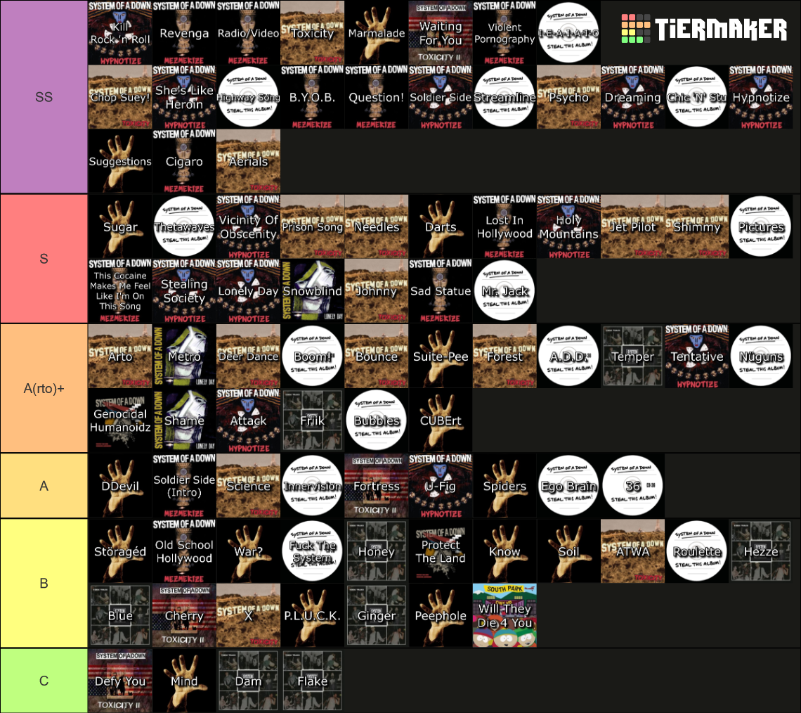 System Of A Down All Songs Tier List (Community Rankings) - TierMaker