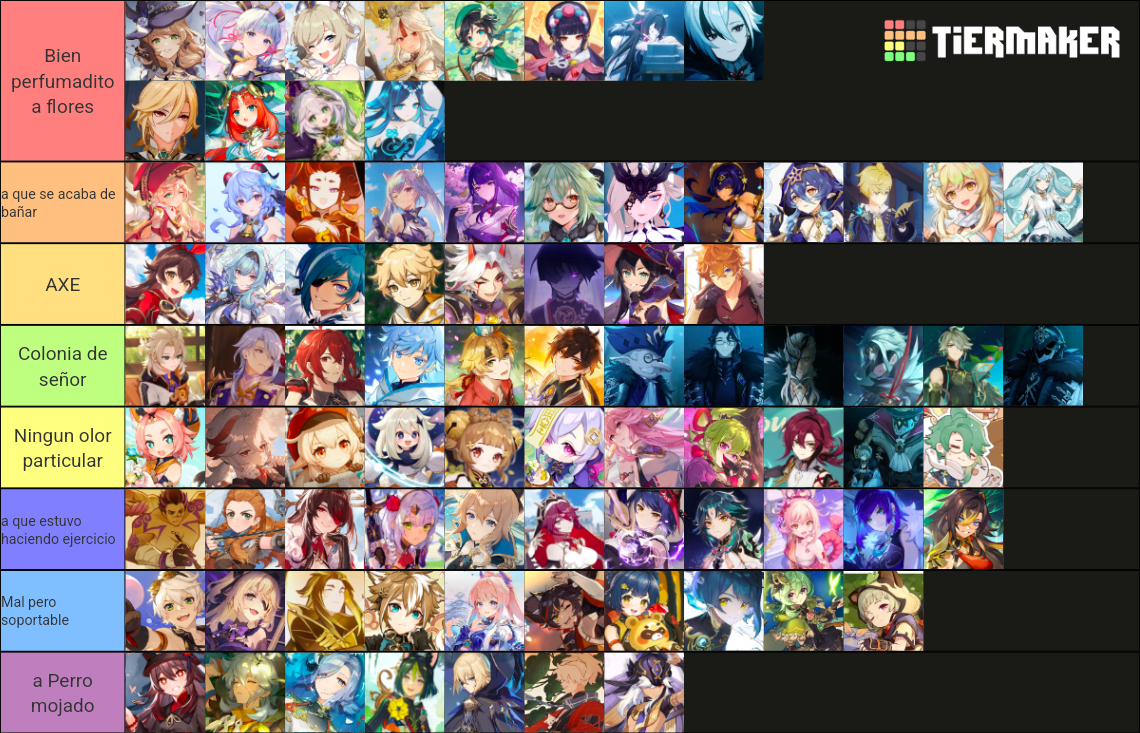 Genshin impact characters (3.3) + unplayable! Tier List (Community ...