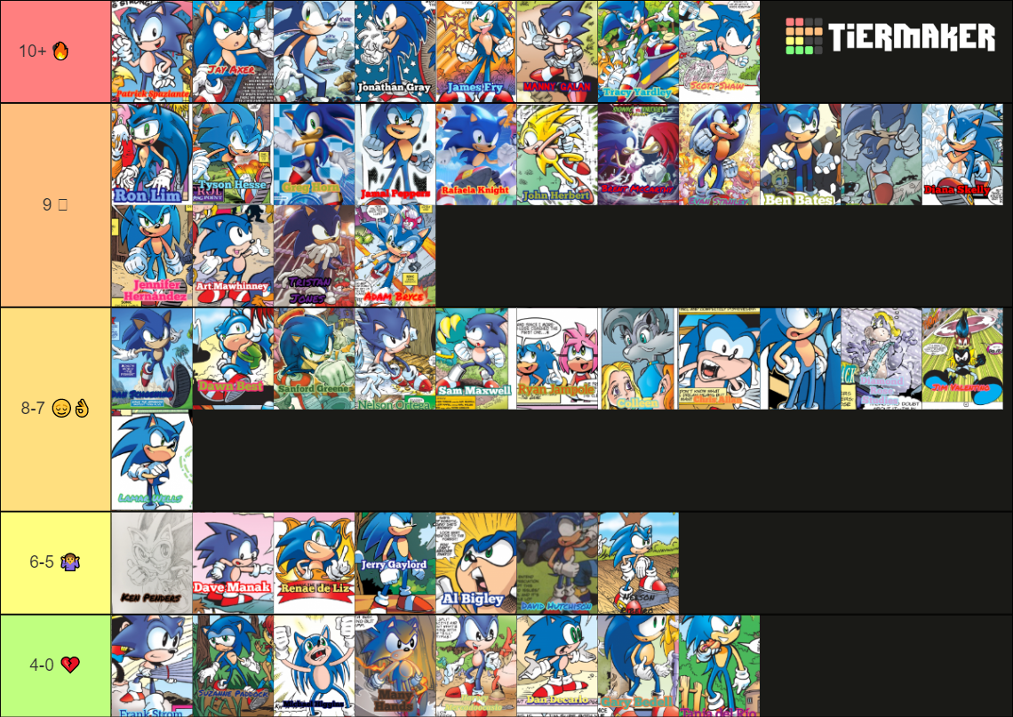 Sonic Archie Artists Tier List (Community Rankings) - TierMaker