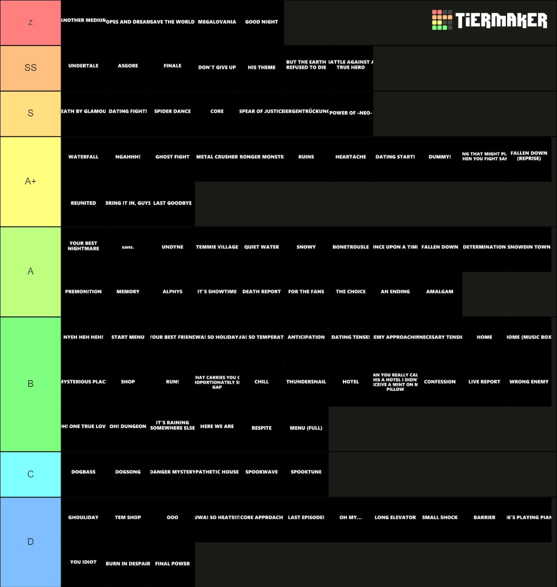 UNDERTALE OST Tier List (Community Rankings) - TierMaker