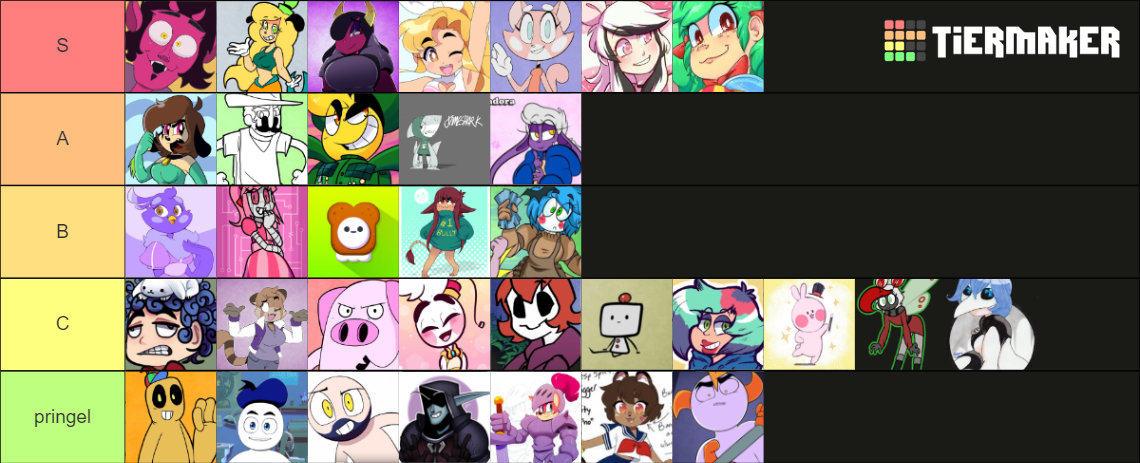 Planet Dolan characters Tier List (Community Rankings) - TierMaker