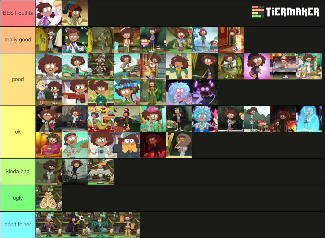 Amphibia Anne's outfits Tier List (Community Rankings) - TierMaker