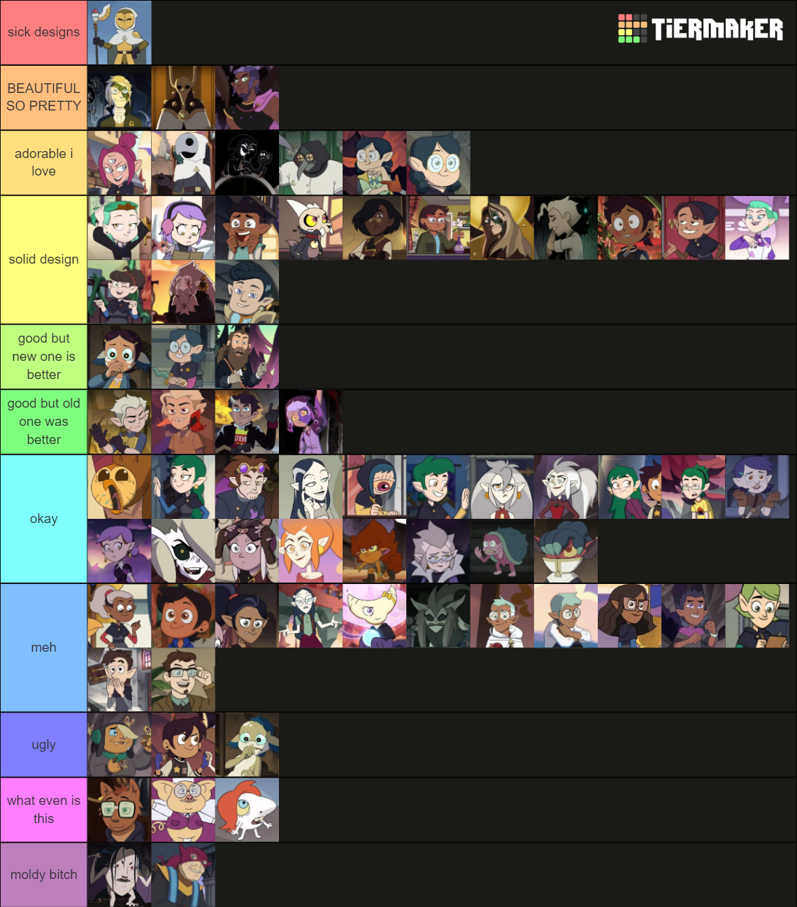 the owl house character design list Tier List (Community Rankings ...