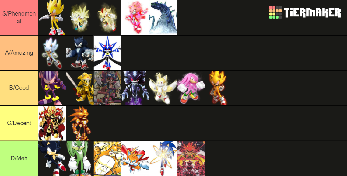 Sonic The Hedgehog Forms Tier List (Community Rankings) - TierMaker