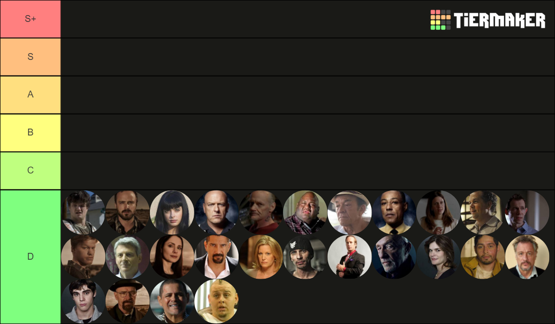 Breaking Bad Characters Tier List (Community Rankings) - TierMaker