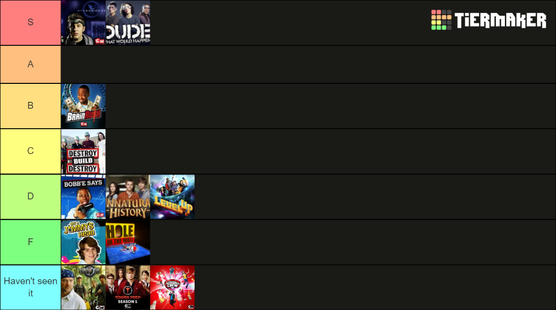 Cartoon Network Live Action Shows Tier List (Community Rankings ... Cartoon Network Live Action Shows Tier List (Community Rankings ...