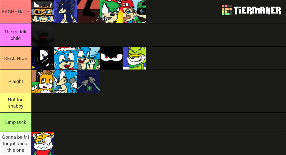 Tails Gets Trolled V4.1 Tier List (Community Rankings) - TierMaker