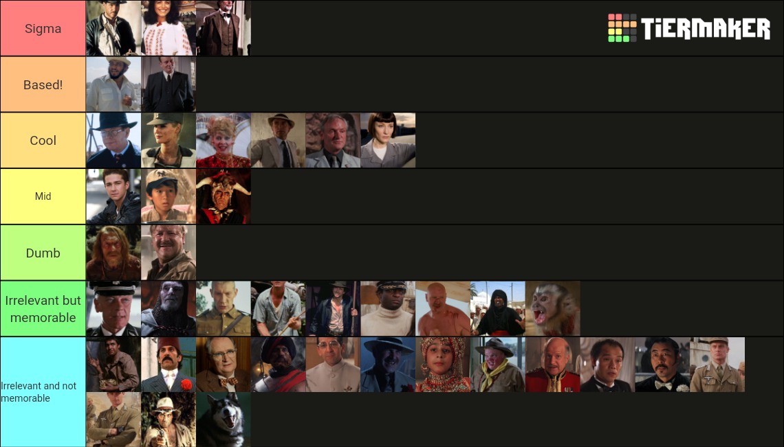 The Indiana Jones Characters Tier List (Community Rankings) - TierMaker