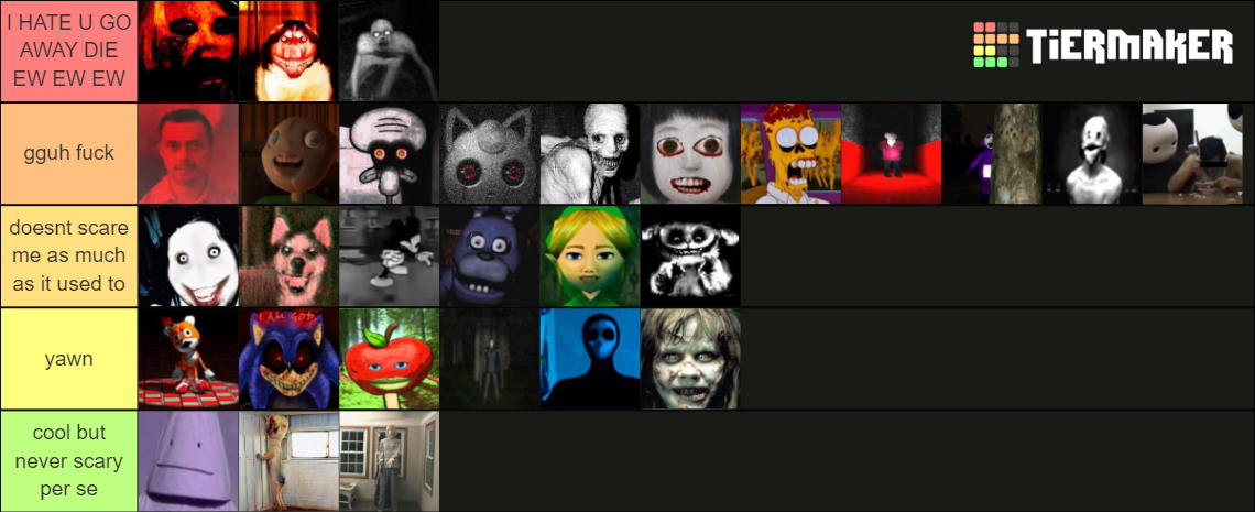 2010's Internet Horror Imagery Tier List (Community Rankings) - TierMaker