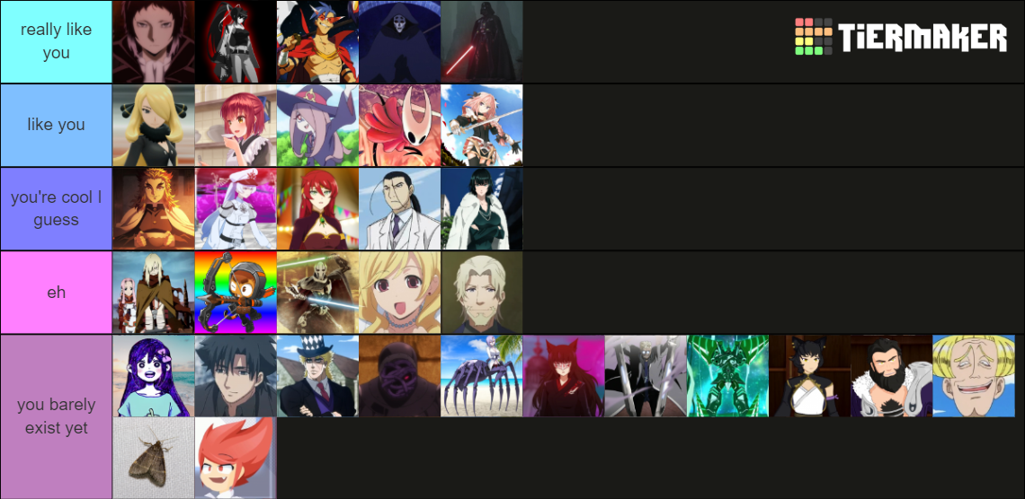 Top Secret Tier List (Community Rankings) - TierMaker