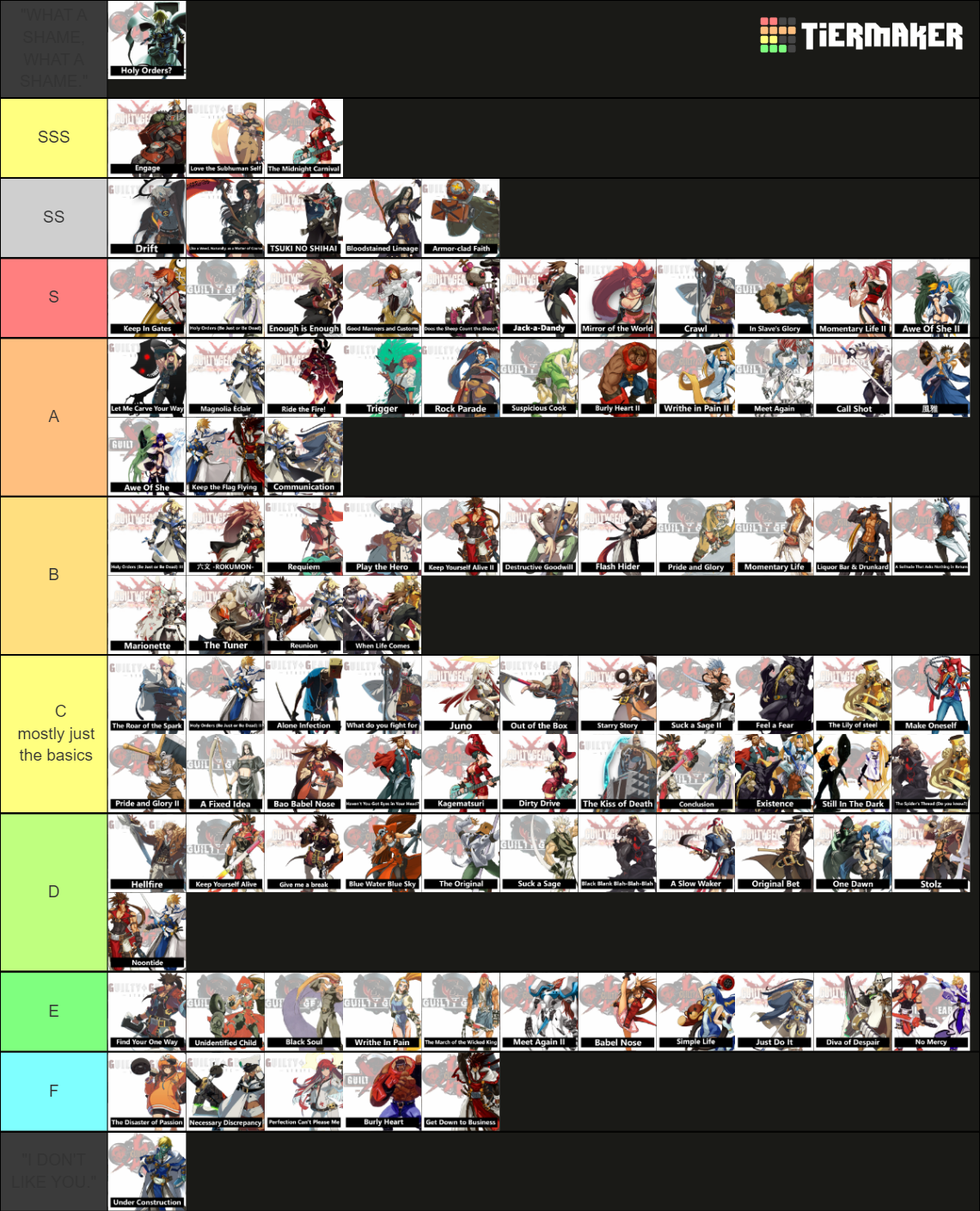 Guilty Gear Character & Battle music (GG/X/XX/Xrd/StrIVe) Tier List ...